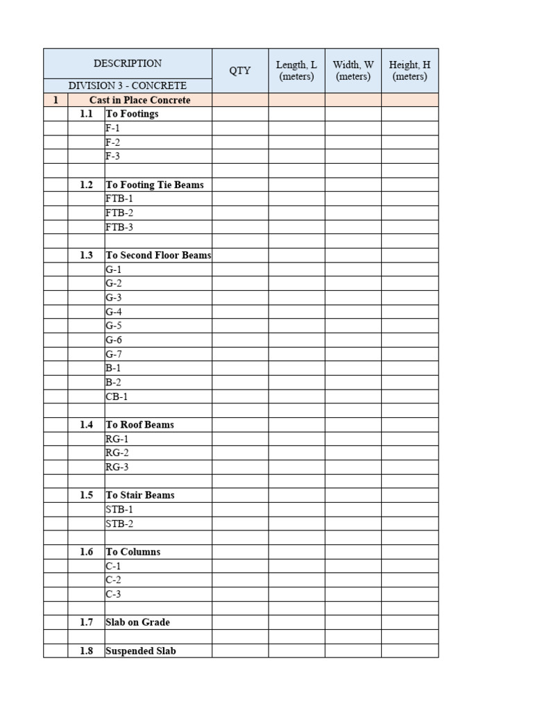 Concrete and Site Work Specifications | PDF | Art | Technology ...