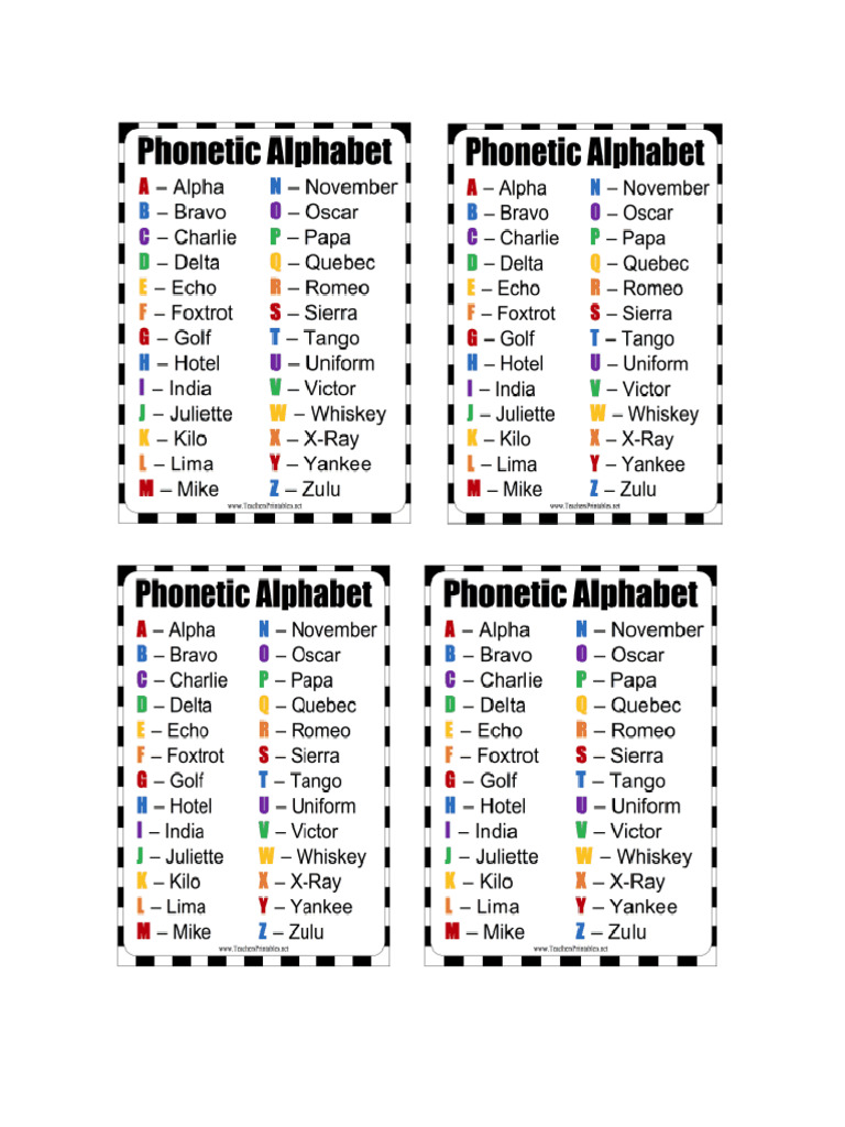 Phonetic Alphabet | PDF
