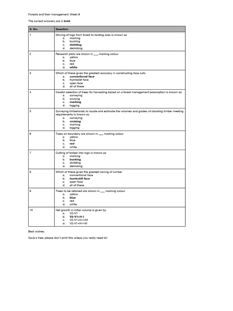 Assignment9 Solution 2024 | PDF | Logging | Lumber