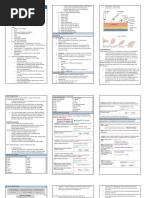 Z-TRACK-METHOD Checklist | PDF | Injection (Medicine) | Medicine