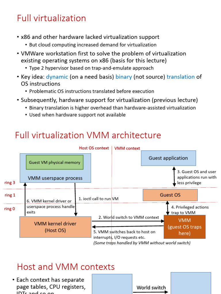 05-fullvirt_1 | PDF | Virtual Machine | Operating System