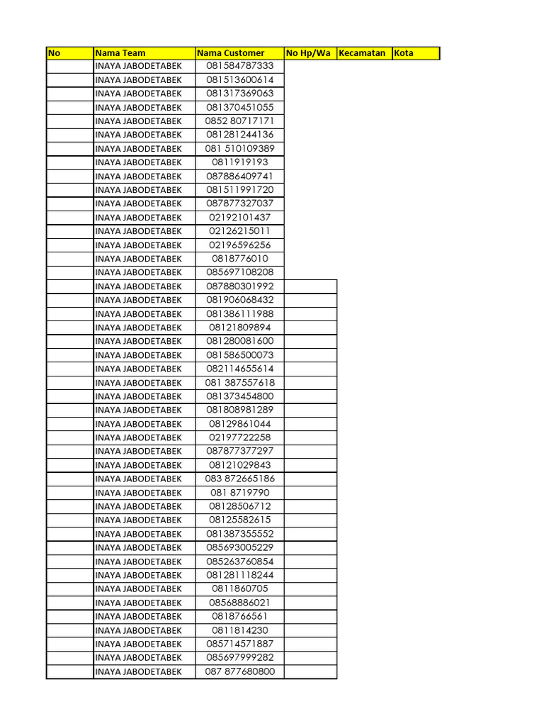 Database Inaya Bulan April 2024 26 | PDF