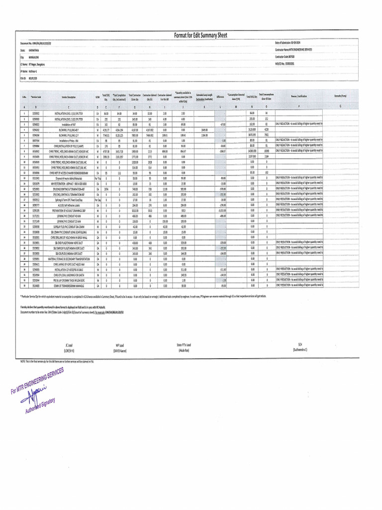 BGLR1320 EDIT Sheet Sign | PDF