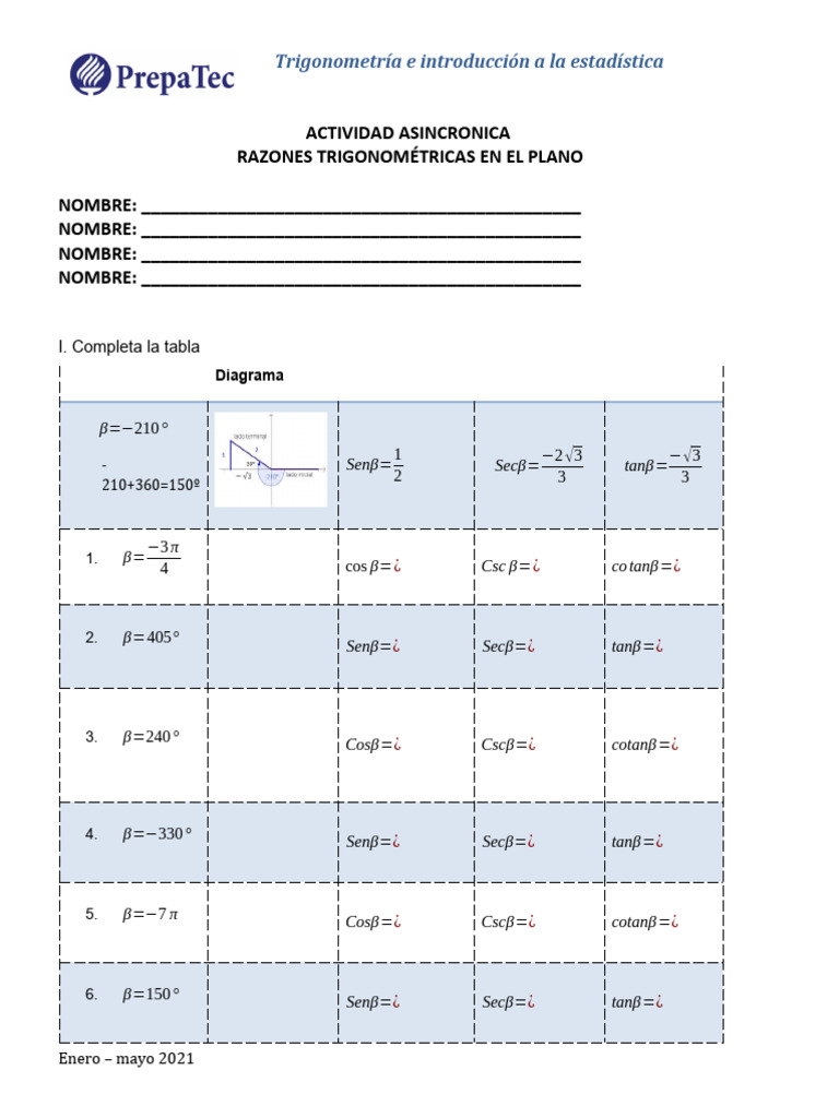 Act EQ Razones Trigonometricas en El Plano Y ANGULOS EM2021 | Descargar gratis PDF | Funciones ...