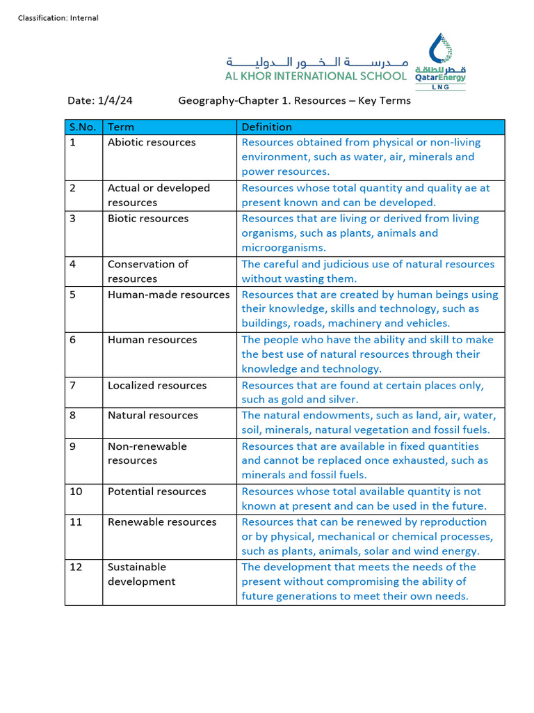 grade-8-chapter-1-resources-key-terms-pdf-resource