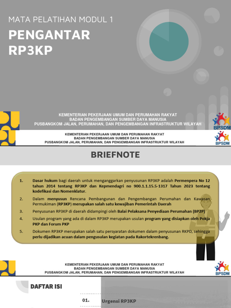 Urgensi dan Dasar Hukum RP3KP | PDF