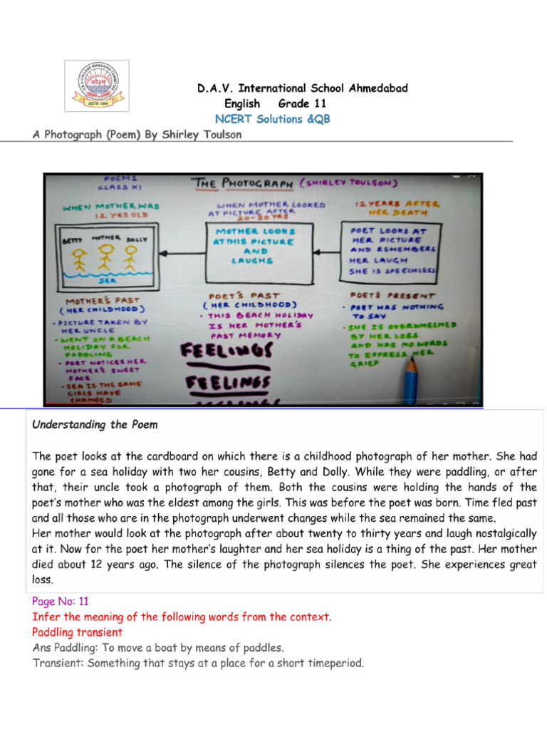 Photograph Ncert Notes N QB | PDF