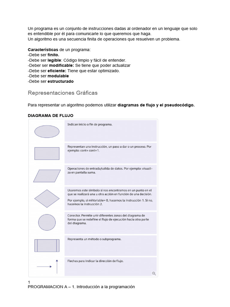 Introducción a Programación y Algoritmos | PDF | Lenguaje de programación | Programación de ...