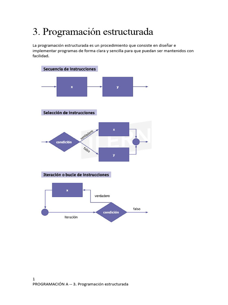 Programacion Estructurada | PDF | Algoritmos | Programación de computadoras