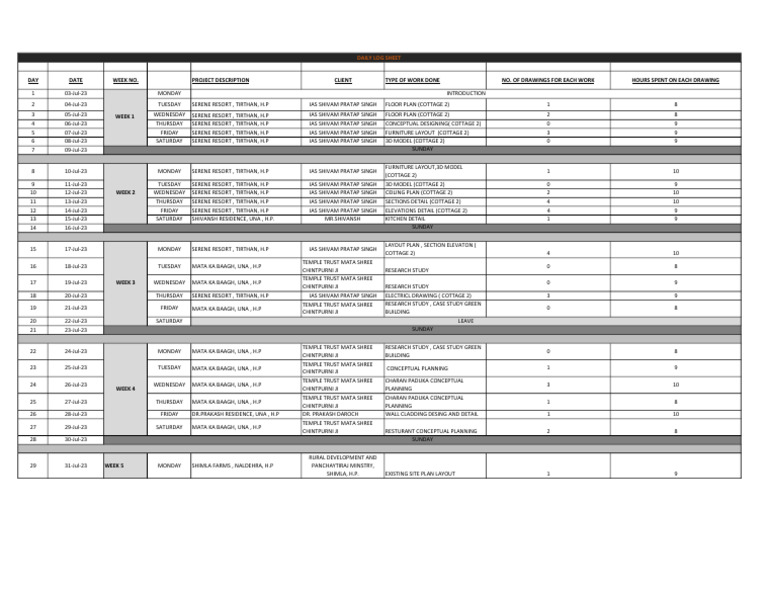 Daily Log Sheet | PDF