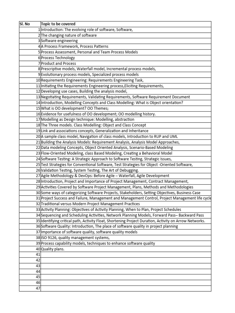 Aiml 21CS61 A | PDF | Software Development Process | Agile Software ...