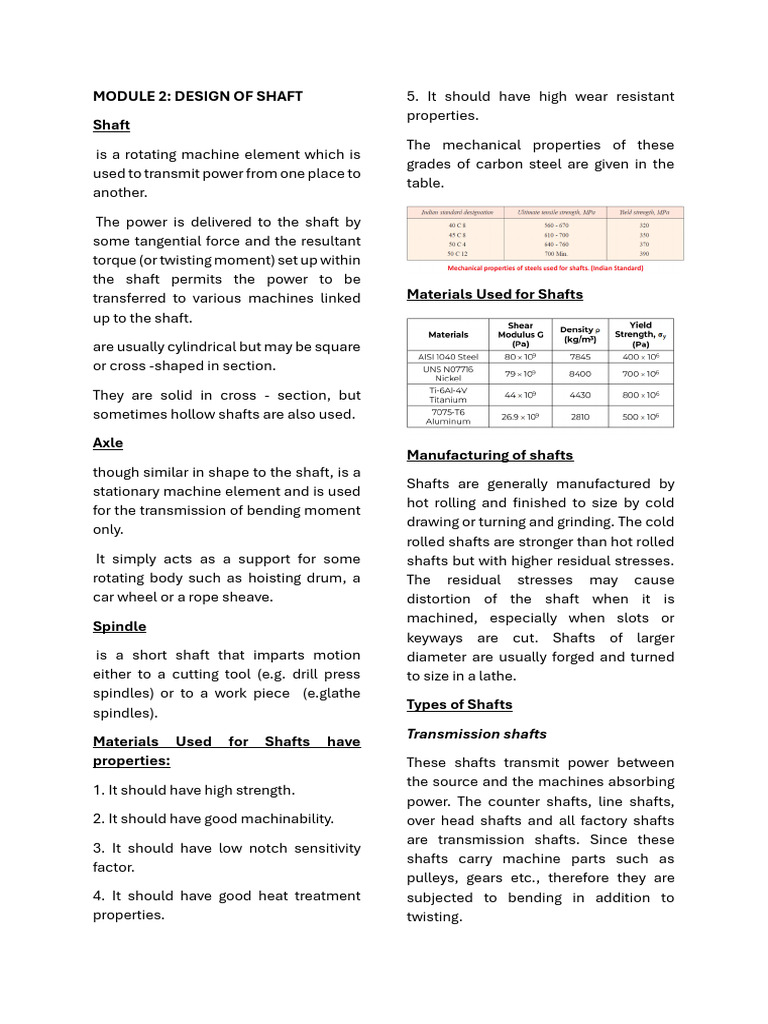 Module 2 Design of Shafts | Download Free PDF | Axle | Bending