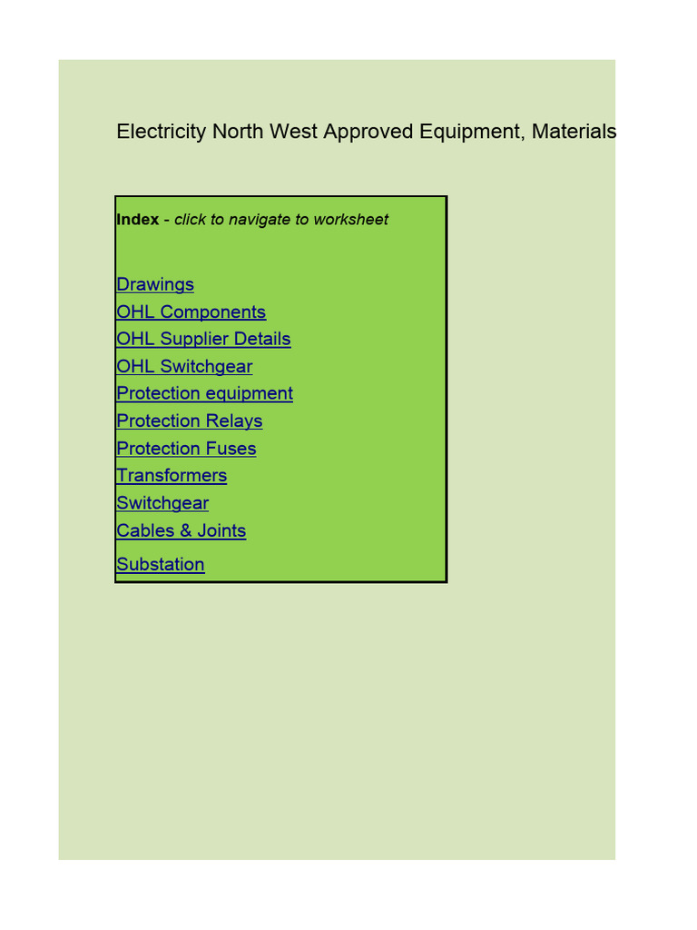 Approved Equipment and Policies Guide | PDF | Nut (Hardware) | Screw