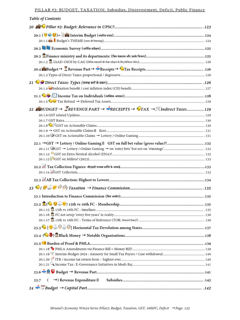 mrunal 6 | PDF | Taxes | Fiscal Multiplier