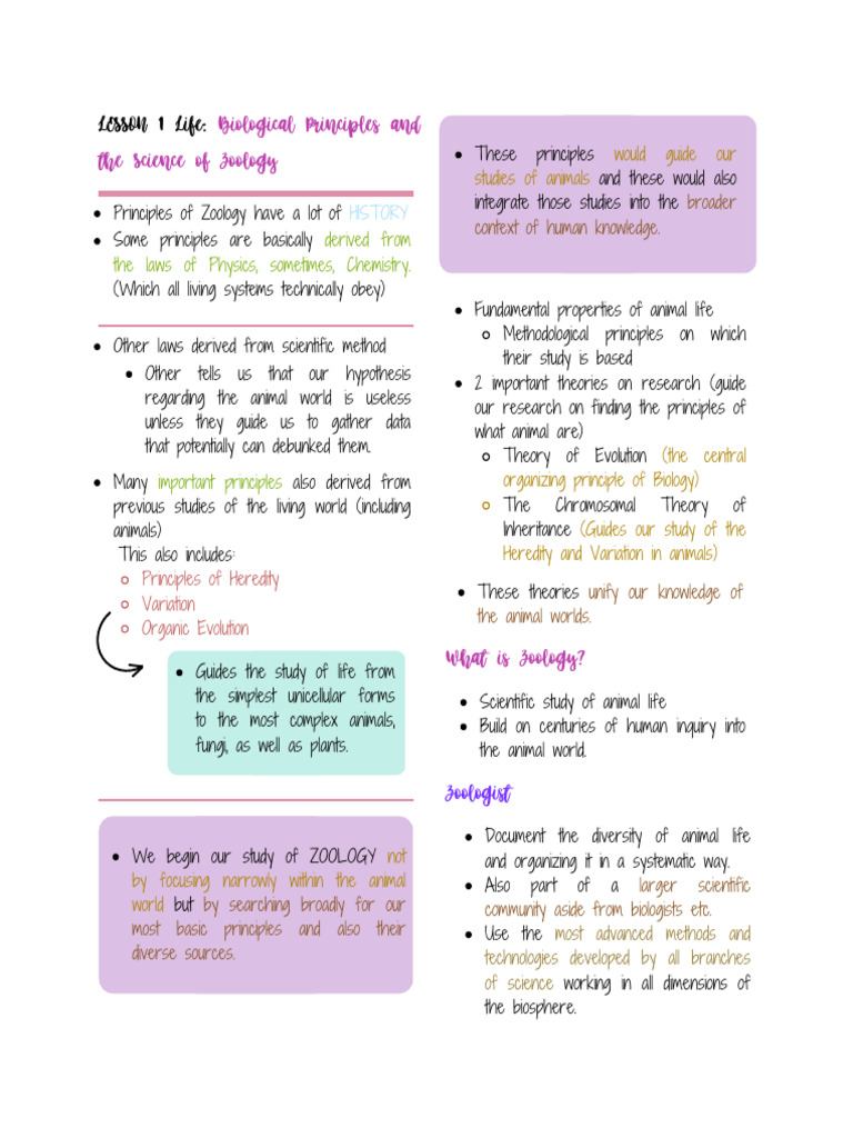 Zoology: Principles and Evolution | PDF | Life | Macromolecules