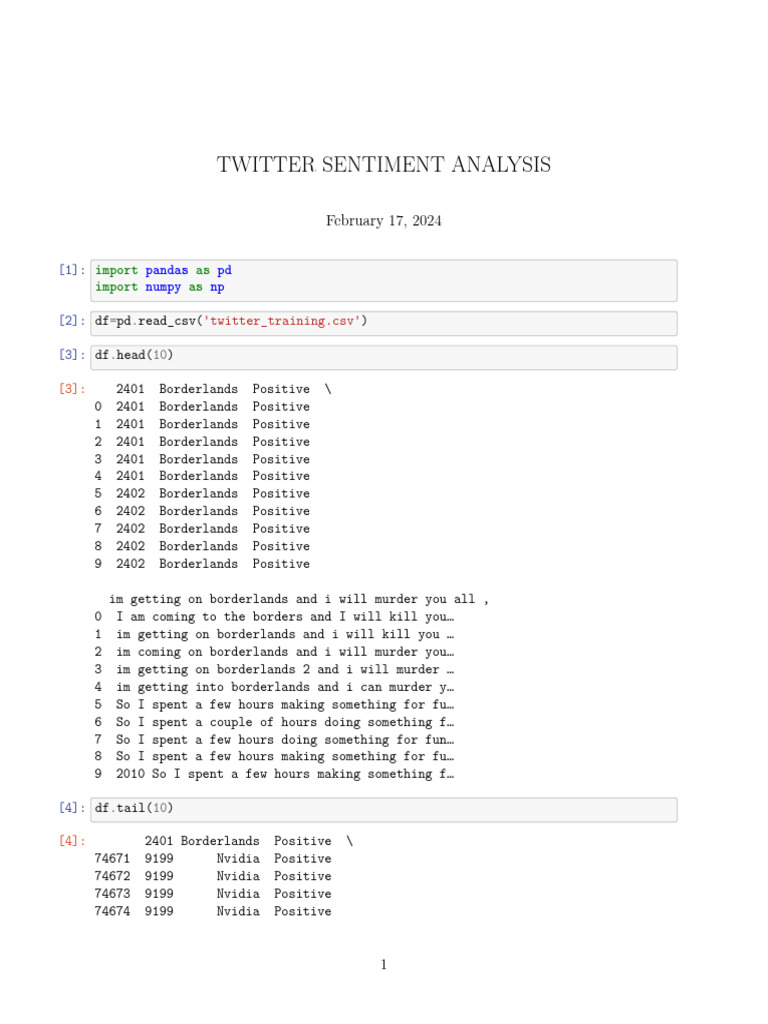 Twitter Sentiment Analysis Overview | PDF | Computing