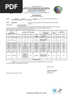 Service Record Template | PDF | Government