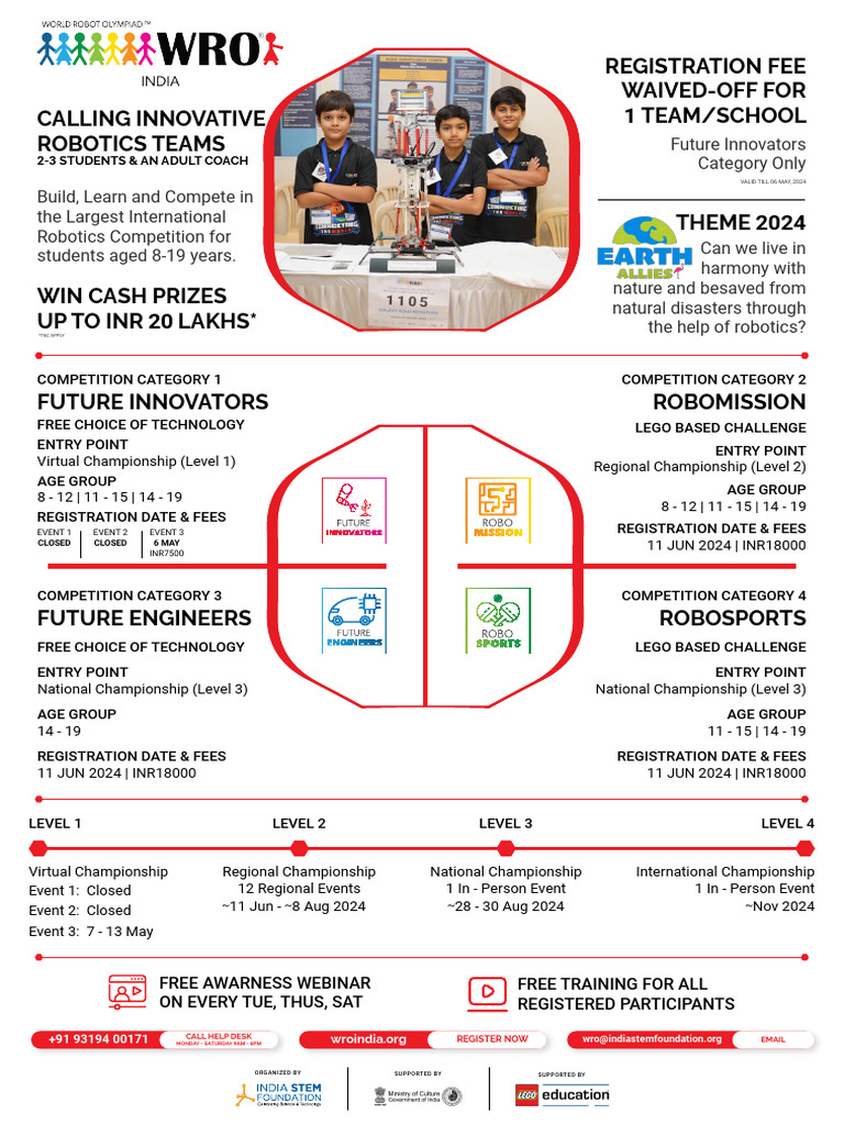 WRO 2025 Registration for Future Innovators | PDF | Electromechanical ...