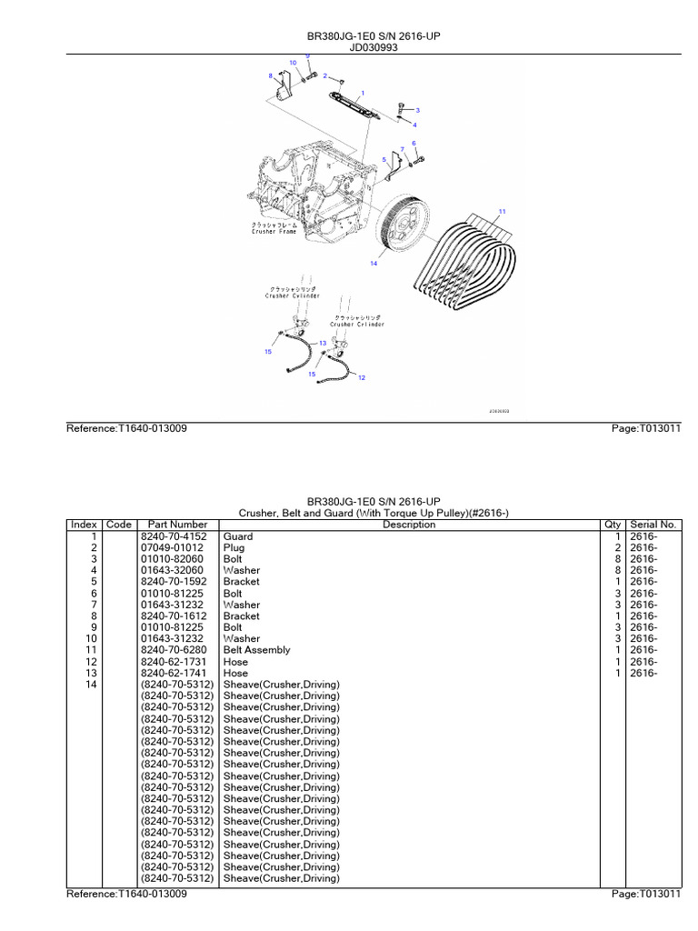 Crusher Belt and Guard With Torque | PDF | Manufactured Goods