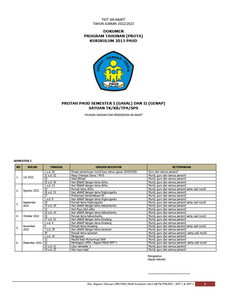 Protah Paud Kurikulum 2013 TK KB Tpa SMT 1,2 | PDF