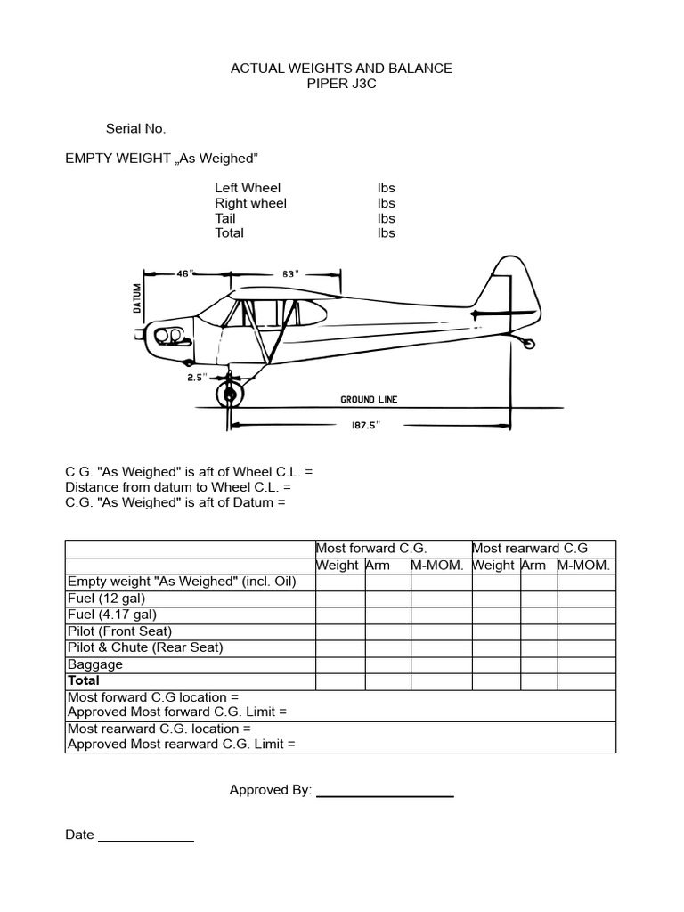 J3 Weight&Balance Empty | PDF