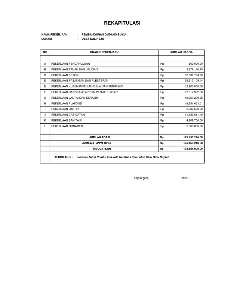 RAB Gudang Buku | PDF