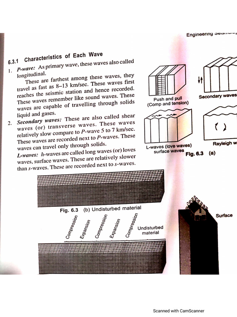 Earthquake MST 1 - 1 | PDF