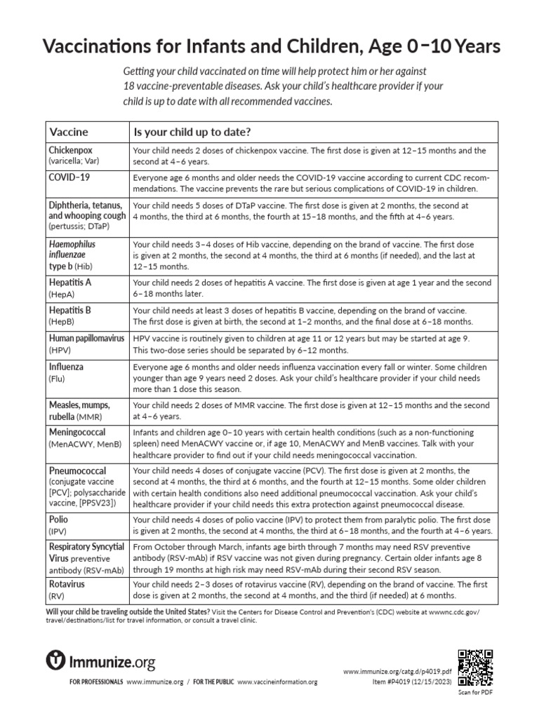 CDC Vaccination Chart | Download Free PDF | Vaccines | Epidemiology