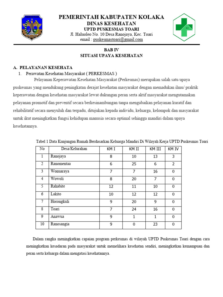Ruk Narasi Perkesmas 2025 | PDF