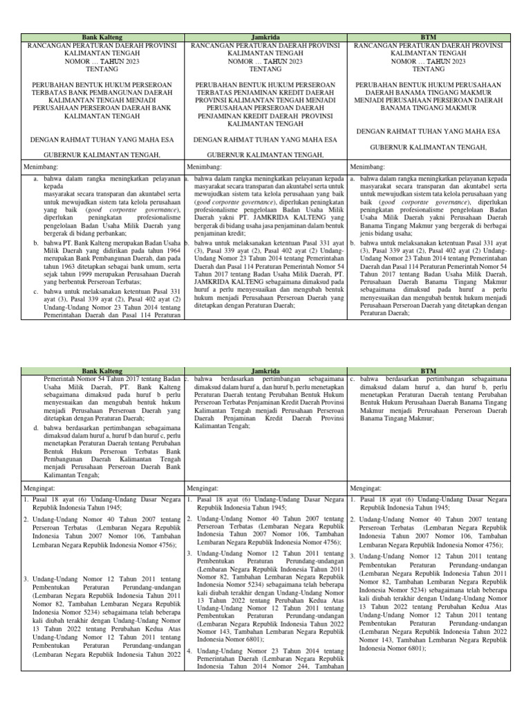 Matriks 3 Raperda | PDF