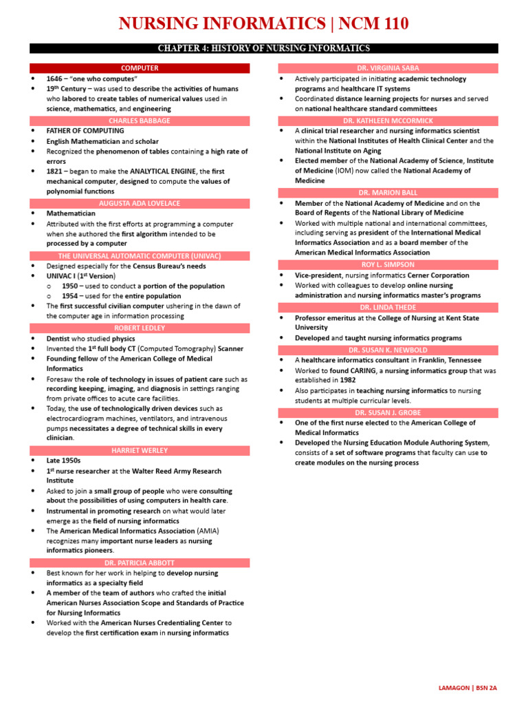 Chapter 4 History of Nursing Informatics | Download Free PDF | Health Informatics | Nursing