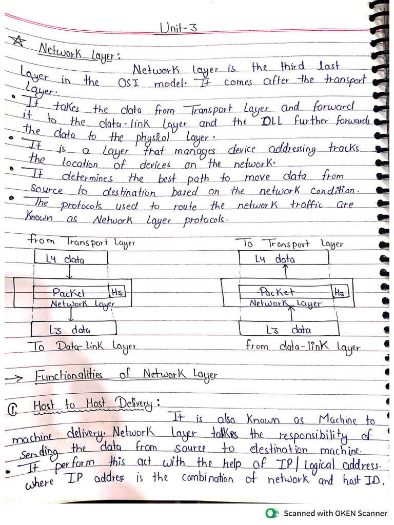 Unit 3 Dccn-1 | PDF Unit 3 Dccn-1 | PDF