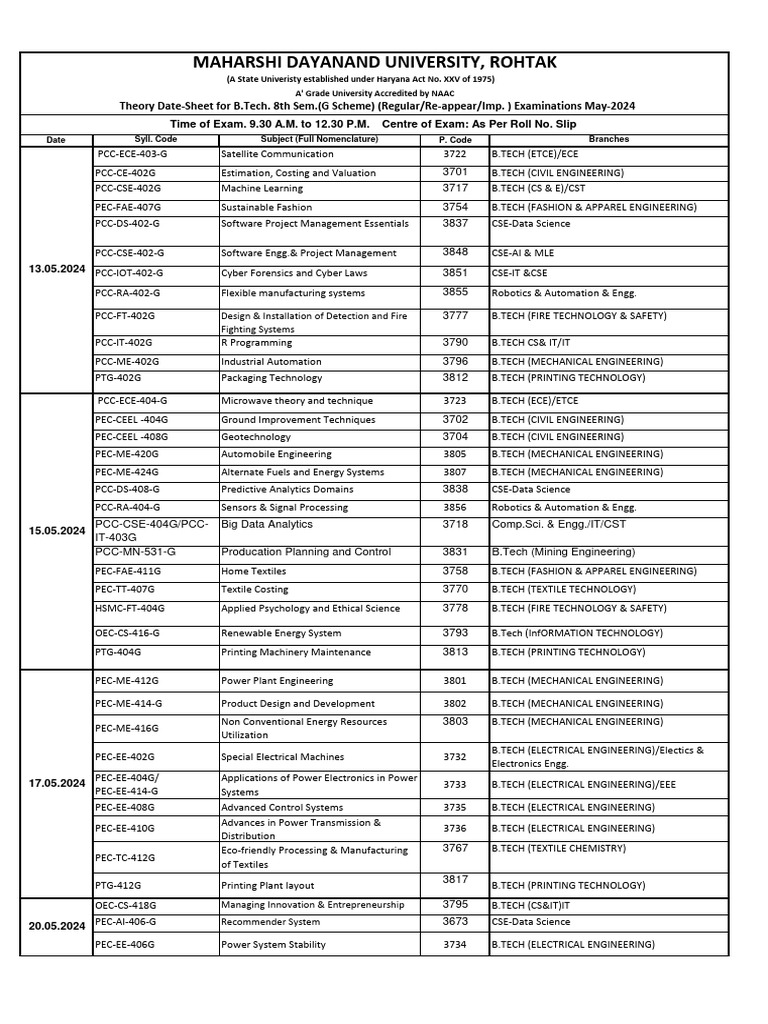 4 - 04-24-2024 - 15-39-45 - Final B.Tech 8th Sem G Scheme | PDF ... 4 - 04-24-2024 - 15-39-45 - Final B.Tech 8th Sem G Scheme | PDF ...