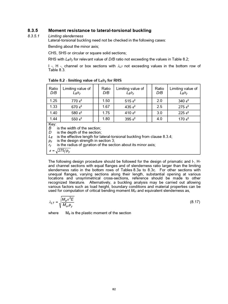 COP Structural Steel 2021 - Design Curves For Bending Strength | PDF ...