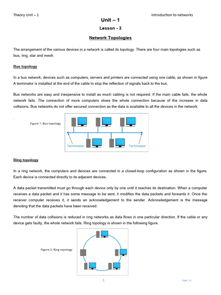 Unit 1 - L3 Network topologies | PDF | Network Topology | Computer Network
