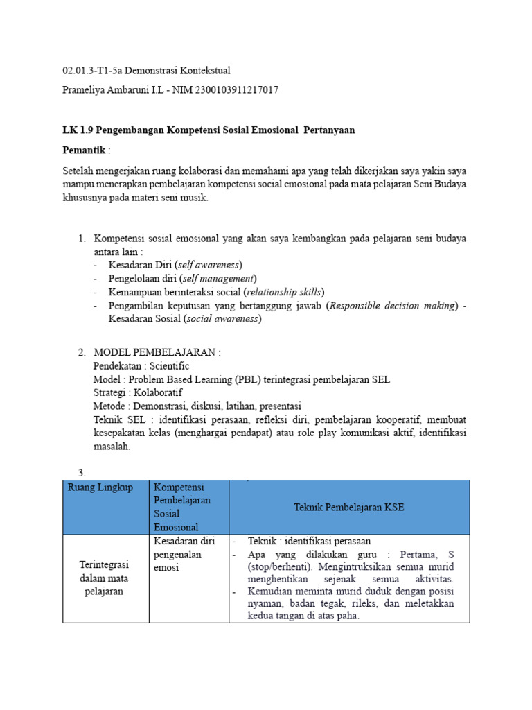 Prameliya Ambaruni I.L - 02.01.3-T1-5a Demonstrasi Kontekstual | PDF