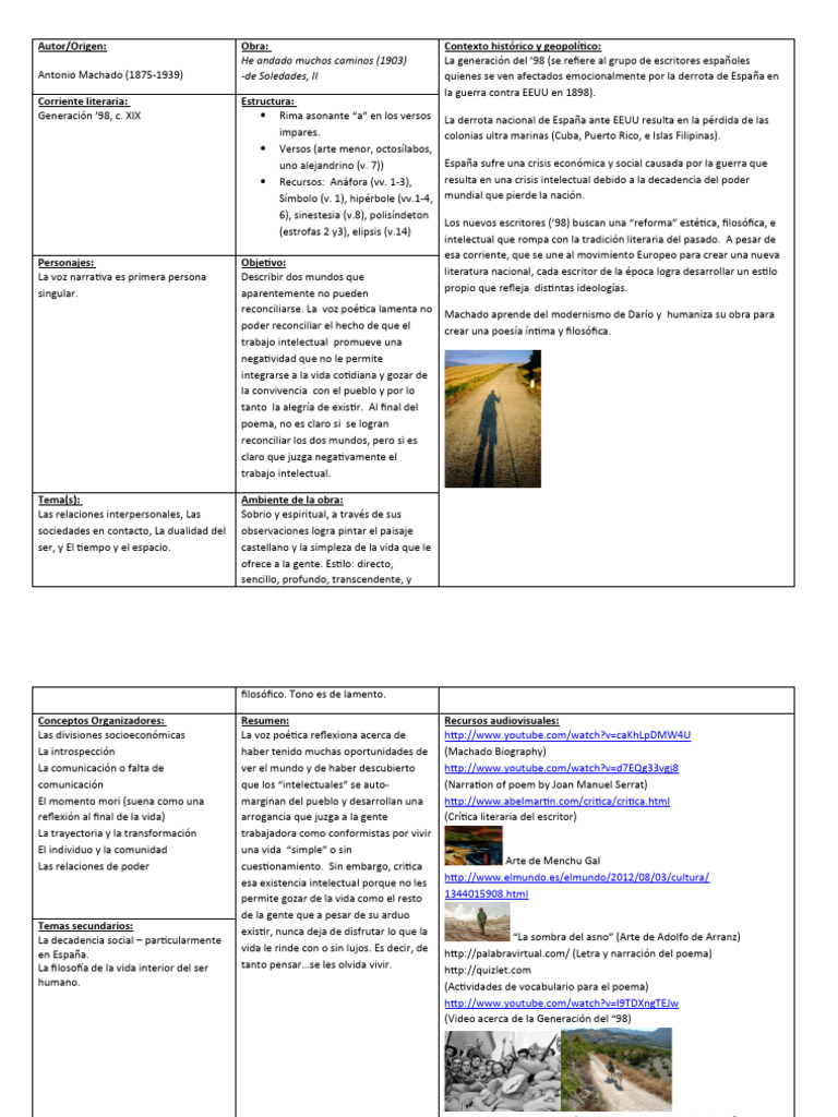 he-andado-muchos-caminos-version-final1 | PDF