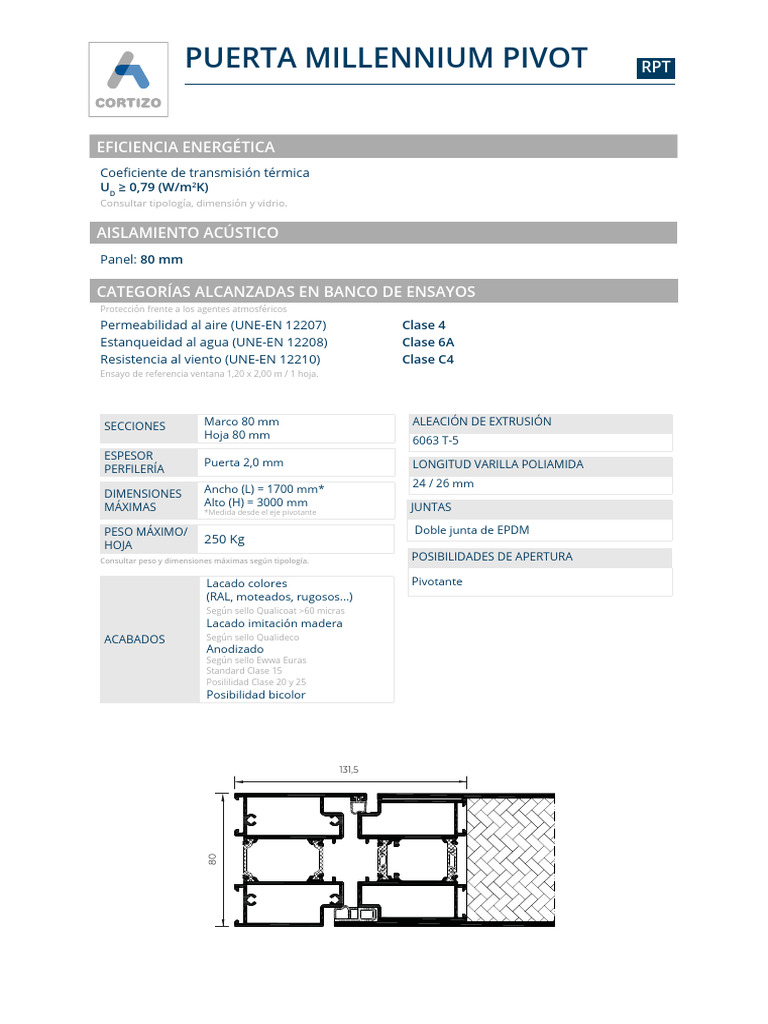 Puerta Millennium Plus Pivot | PDF