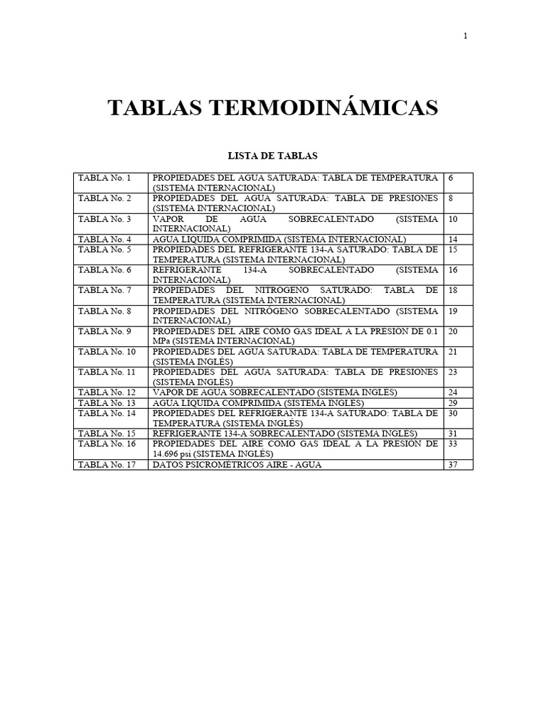 Tablas Termodinamicas UNAL | PDF | Agua | Presión