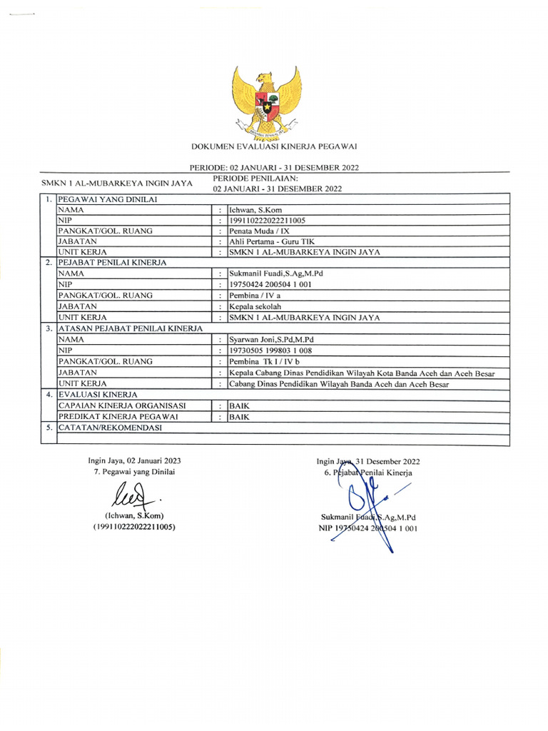 Contoh SKP 2022 | PDF