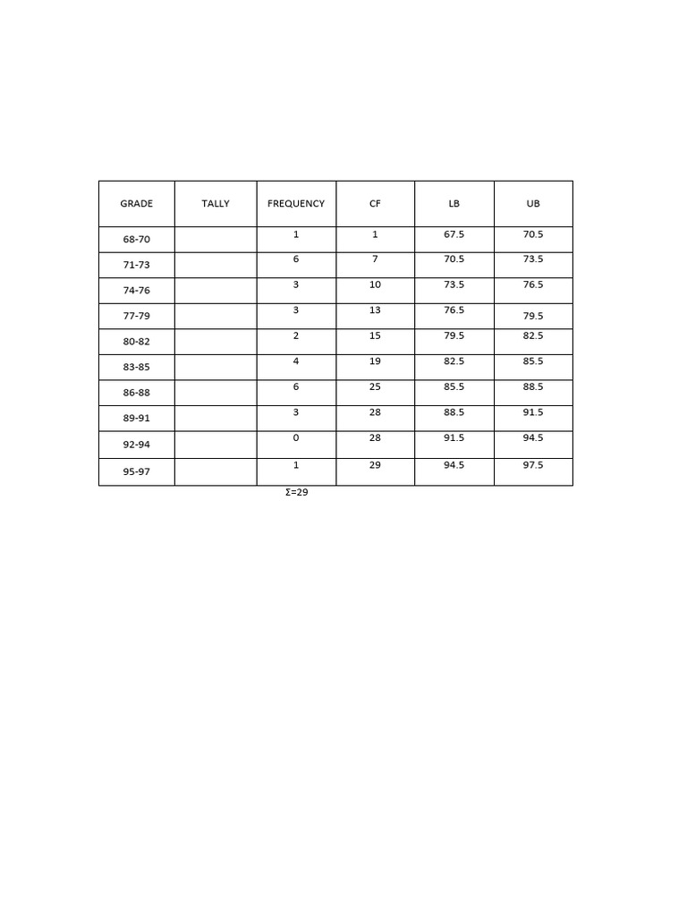 Grade | PDF | Chess Theory | Chess Openings