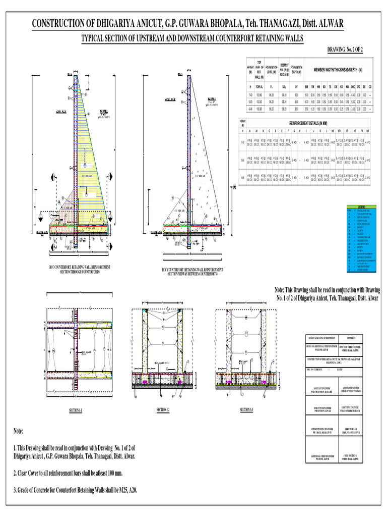 Digariya Anicut (DRG 2 of 2) R2 22.01.2023 | PDF | Building Materials | Building Engineering