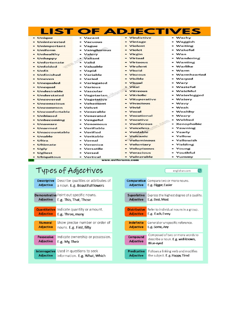 Adjective Series and Degree | PDF