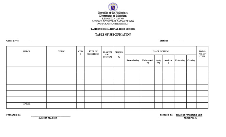 Table-of-Specification-Template | PDF