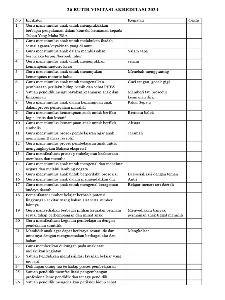 26 Butir Visitasi Akreditasi 2024 - 024936 | PDF | Kesehatan Holistik