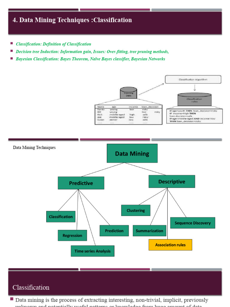 Chapter 5 Classification Pdf Statistical Classification Bayesian Inference 