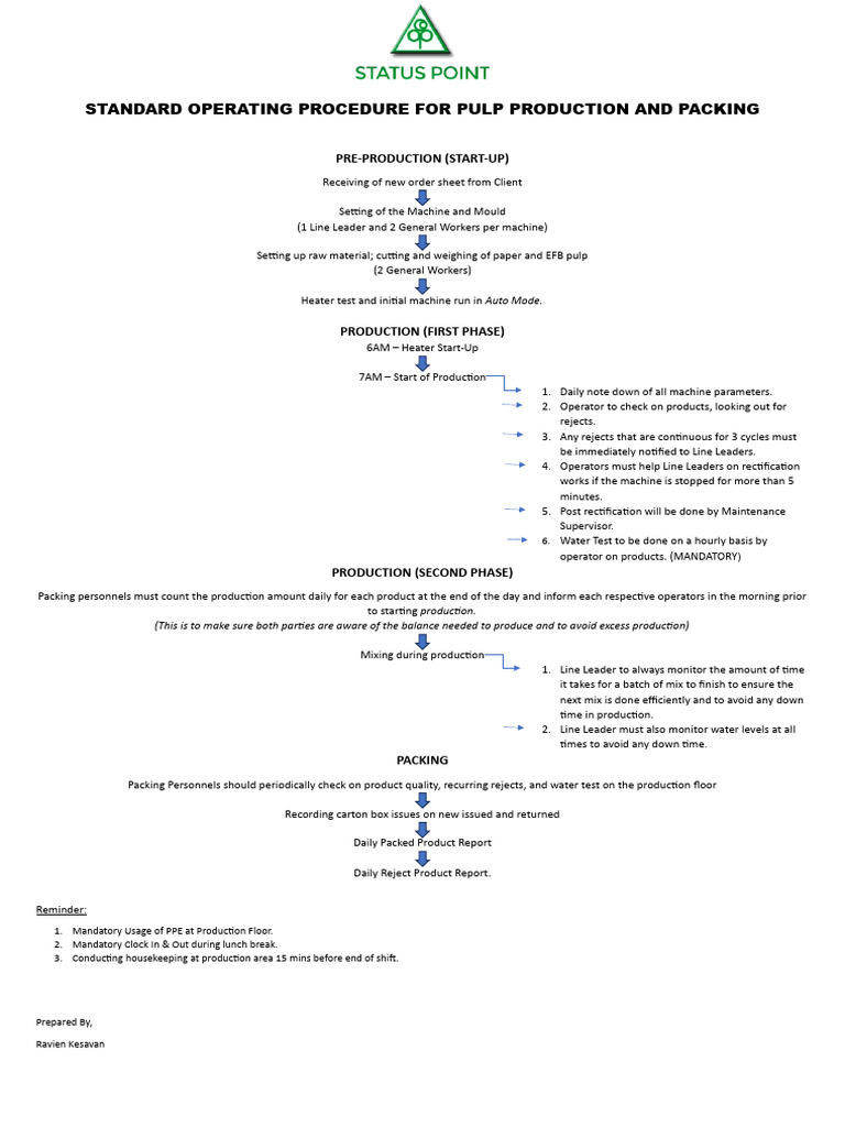 Pulp Production SOP Guide | PDF