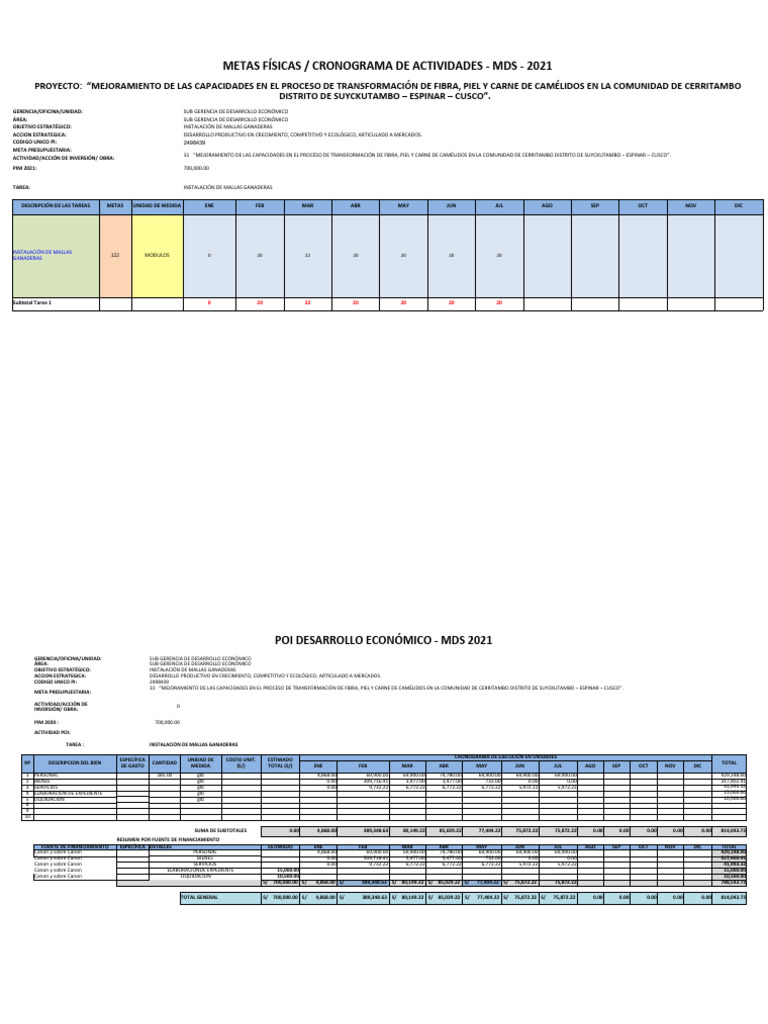 2 Ficha Poi 2021 Mds Obras-proyectos | PDF | Economias