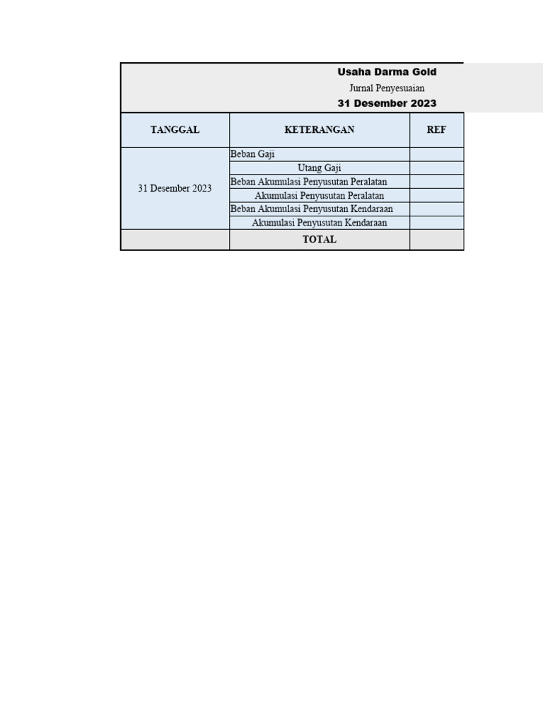 Yohanna Putri Auri Ellia Fransiska | PDF