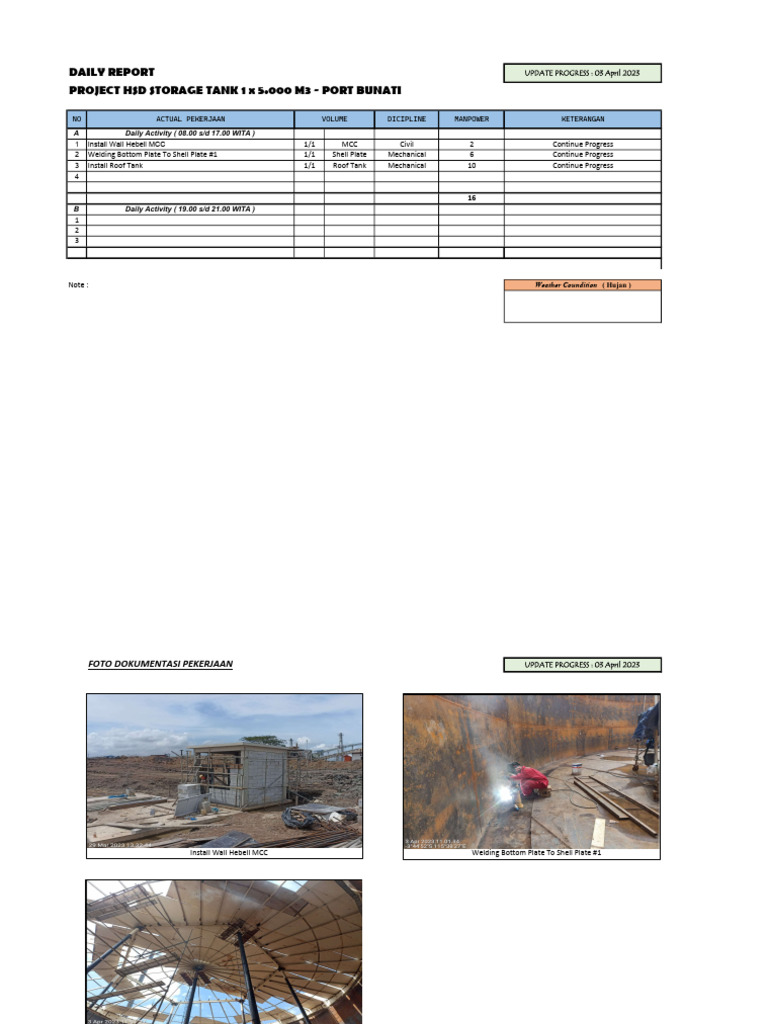2023.04.03 Daily Report HSDTank 5.000 m3 | PDF